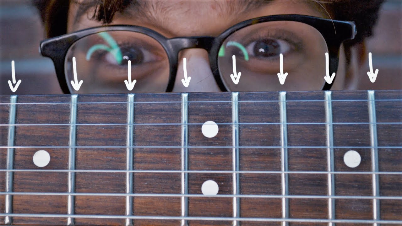 Why Do Guitars Have Frets YouTube why-do-guitars-have-frets-youtube