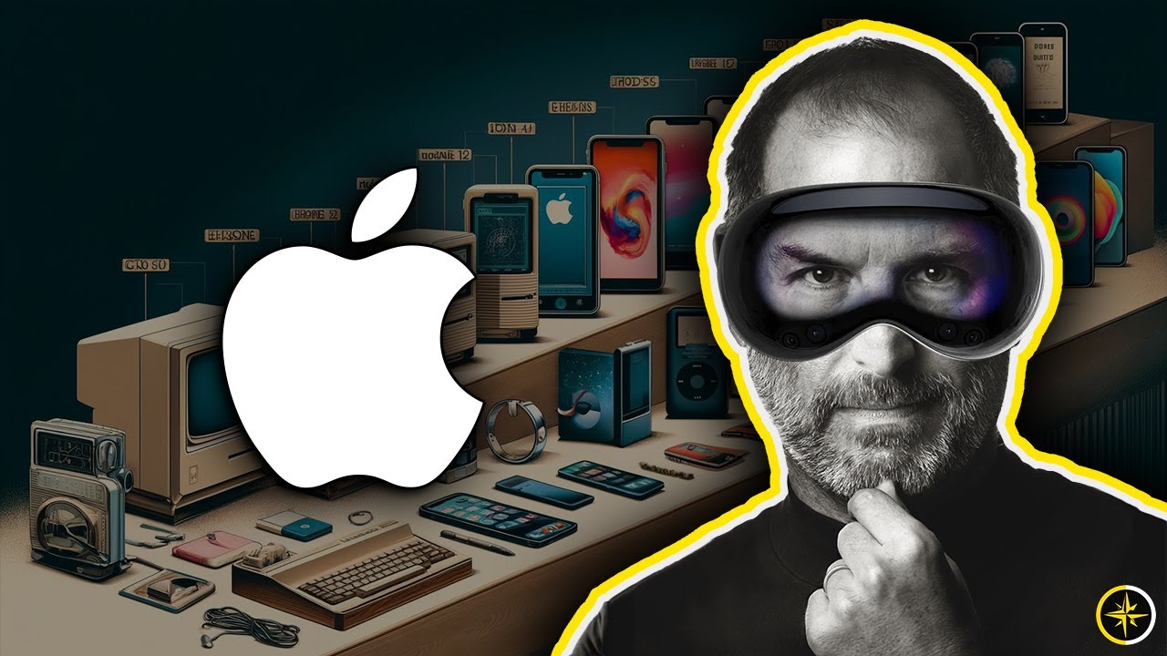 Apple's Triumph in Tech: How Innovation Fuels Success - YouTube