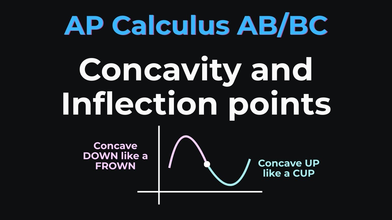 Intro To Concavity AP Calculus YouTube intro-to-concavity-ap-calculus-youtube