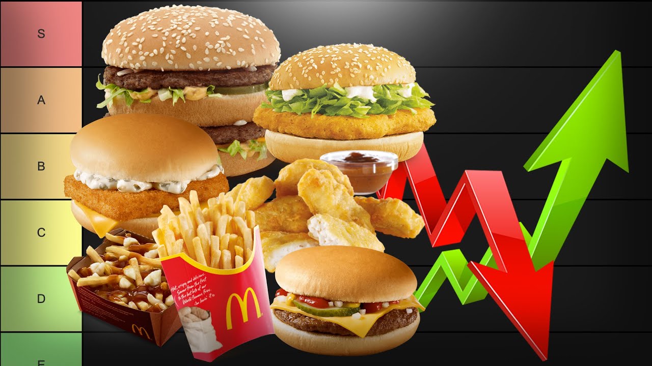 THE BEST MCDONALDS TIER LIST!!!! - YouTube