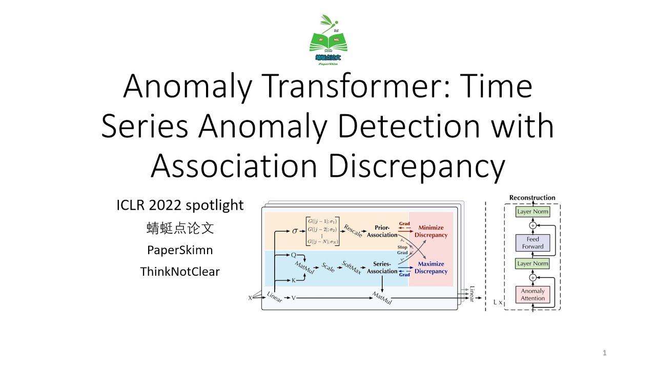 【点论文】202 Anomaly Transformer Time Series Anomaly Detection Youtube