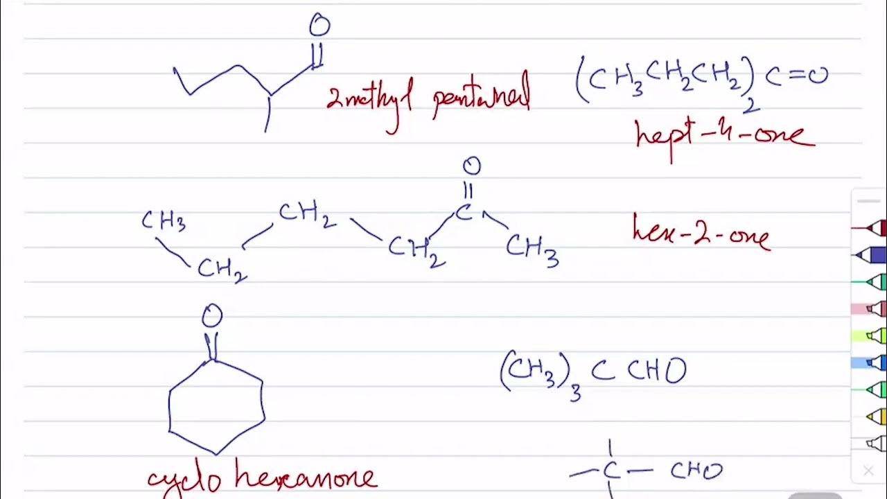 Intro to Carbonyl Compounds | AS & A level | Chemistry | Ahmed Bokhari ...