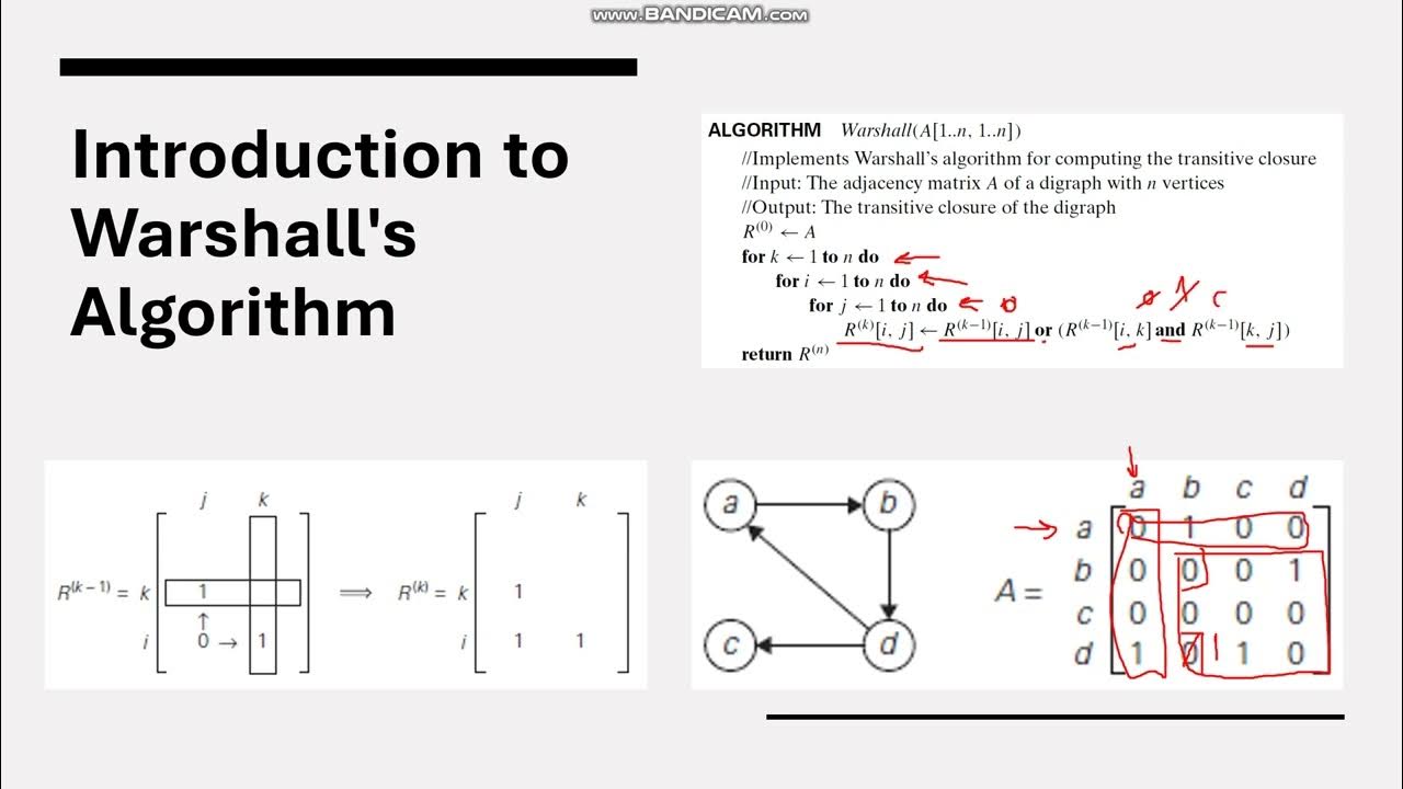 Explain Warshall Transitive Closure - YouTube