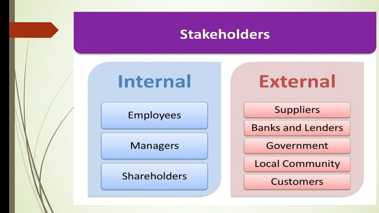 What Is Stakeholder YouTube what-is-stakeholder-youtube