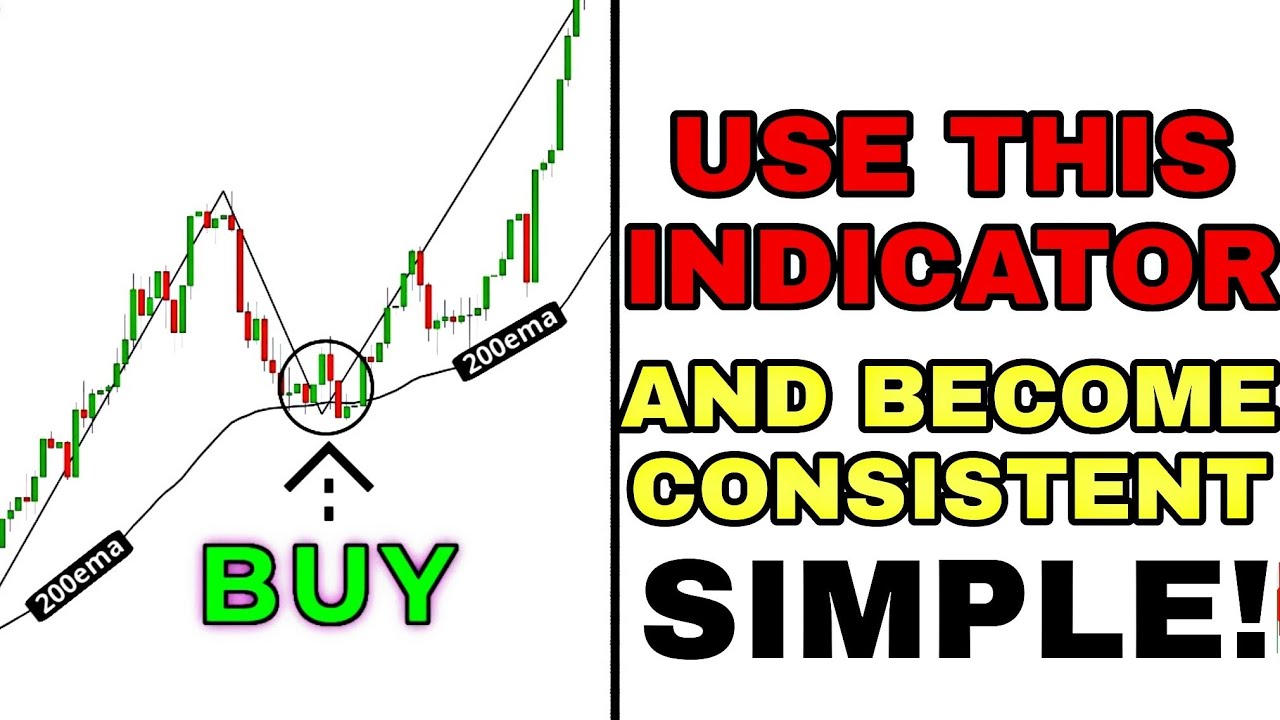 The Only Forex Indicator You Need to be Consistent PORTAL FX INDICATOR ...
