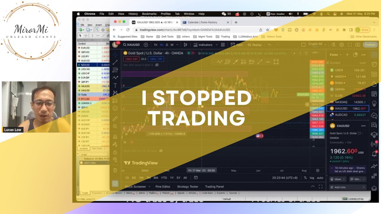 Why I Stopped Trading YouTube why-i-stopped-trading-youtube