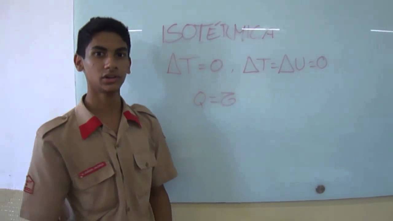 asasdf\fefidgf\uyfgs\igfiuddygs\uioedf\hfo\ie ------- VÍDEO DE FÍSICA ...