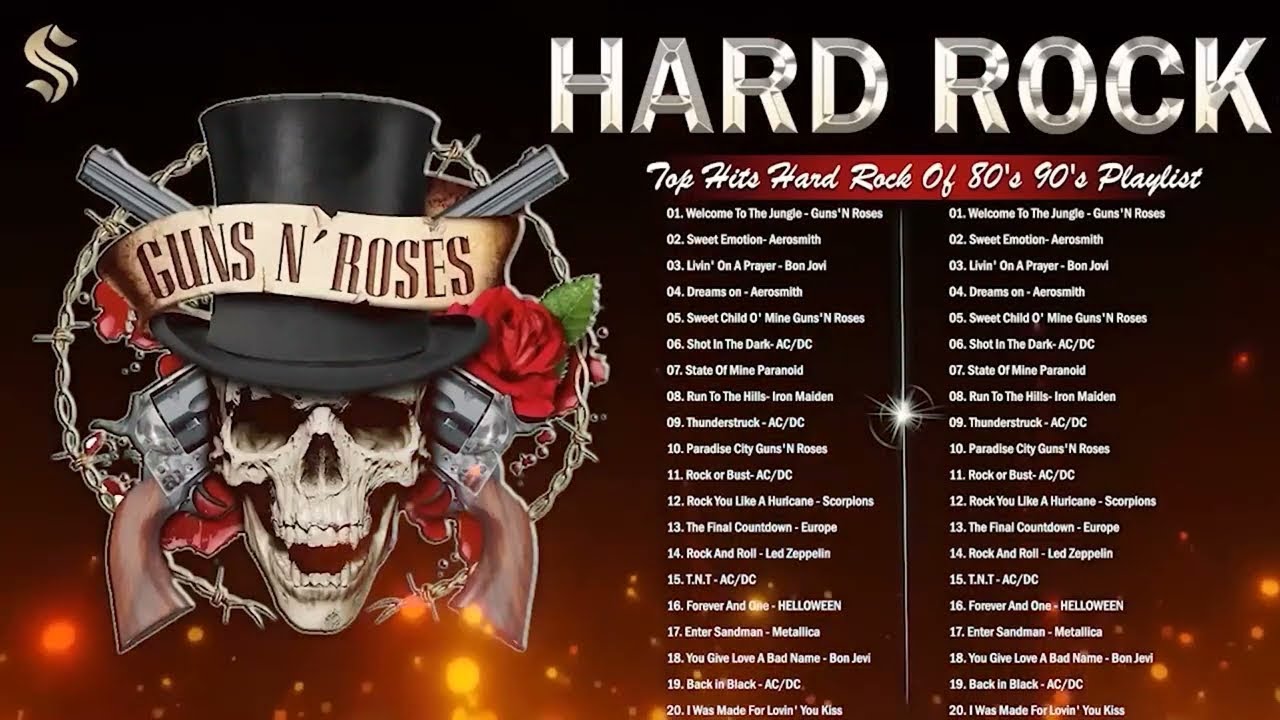80s 90s Classic Hard Rock Collection GNR, Metallica, ACDC, Nirvana, CCR ...