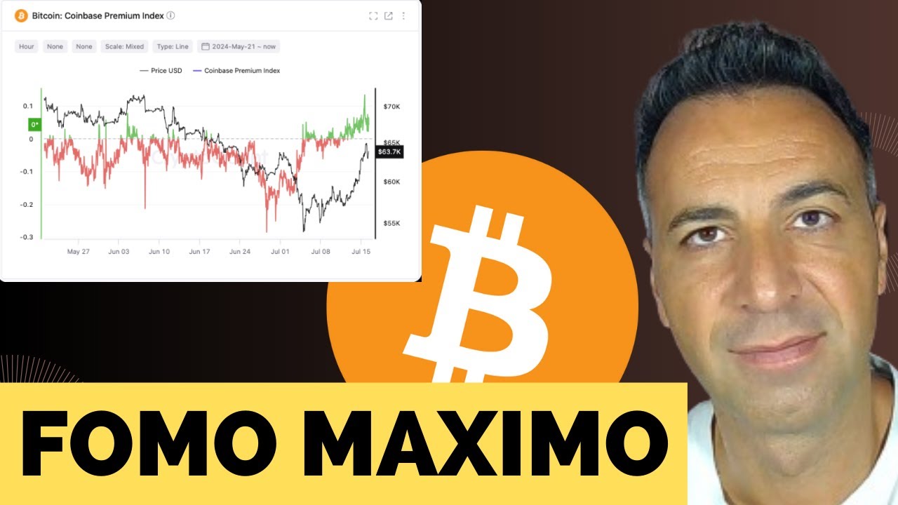 MtGox Mueve 3 Mil Millones $ en BITCOIN. FOMO Máximo Entre los Compradores en COINBASE. - YouTube