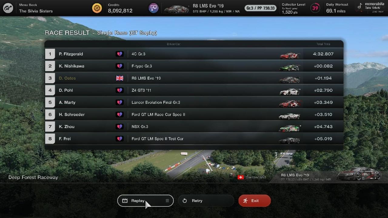 Gran Turismo 7 Spec II Deep Forest (GT Sophy) replay - YouTube