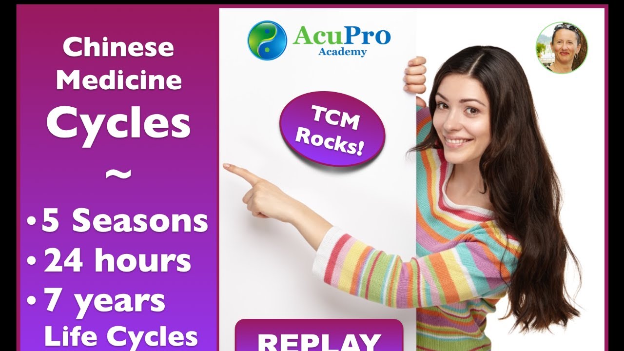 Chinese Medicine Circadian Cycles Seasons 24 Hour And Lifetime Youtube