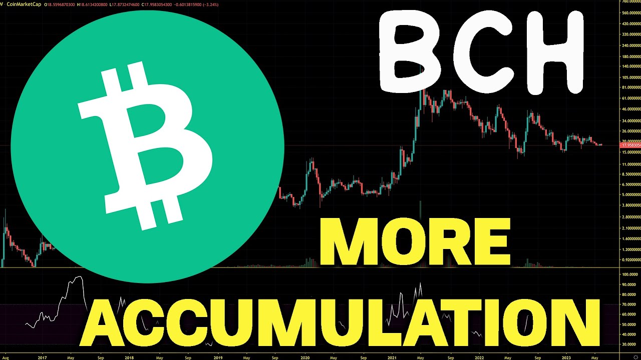 Bitcoin Cash (BCH) Bear Market Accumulation Zone. BCH Price Chart ...