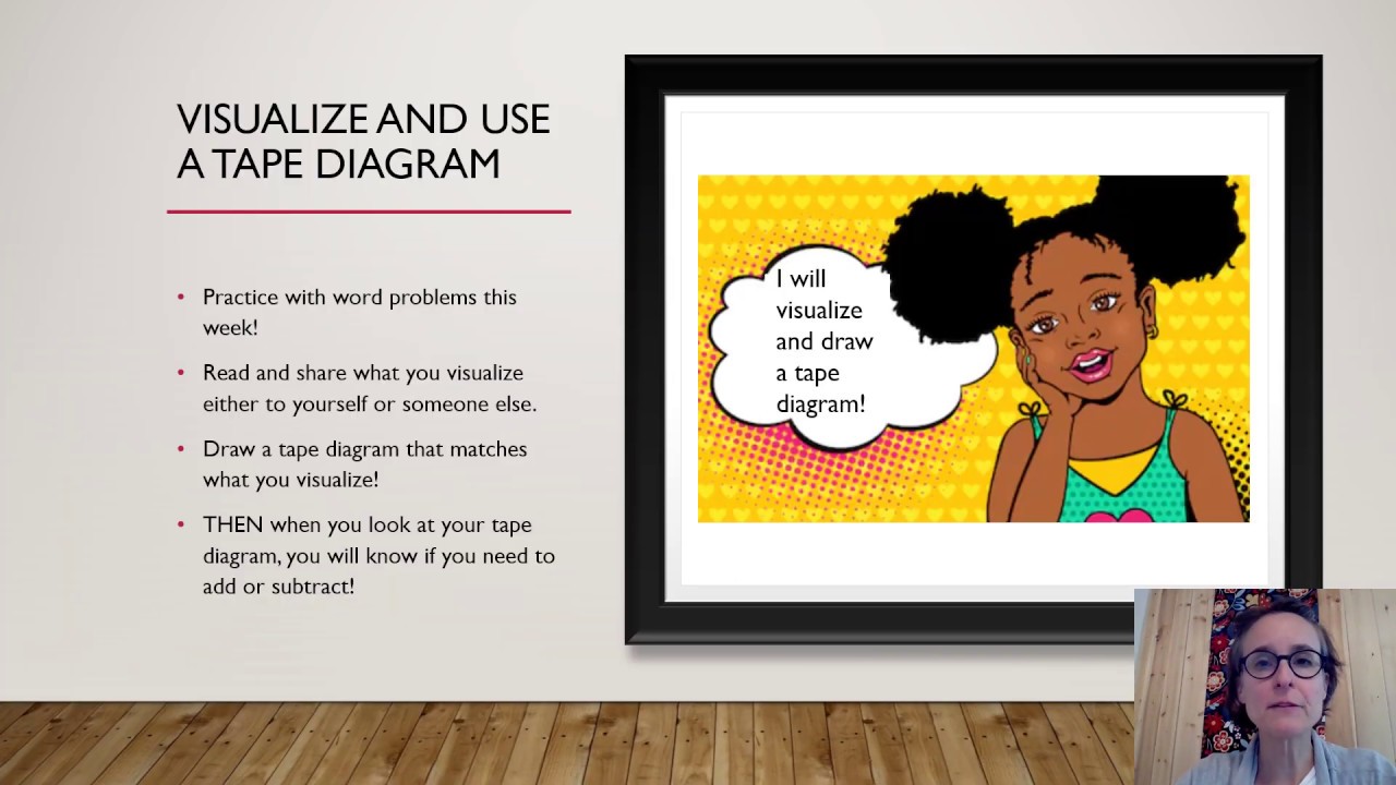 Solving Word Problems with Visualizing - YouTube