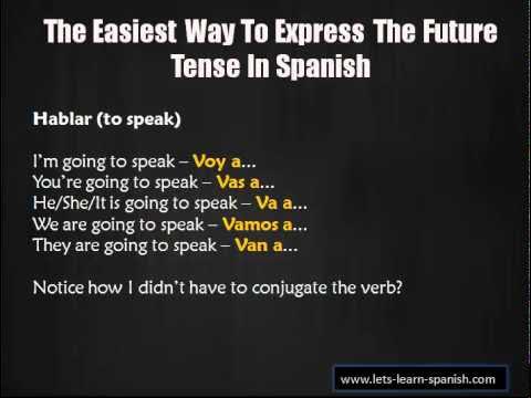 Learn Spanish - Learning Spanish Verbs Made Easy! - YouTube