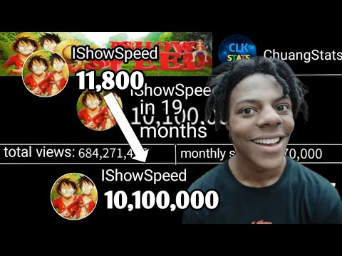 IShowSpeed - From 11,800 to 10 Million | Sub Count History (2021-2022) - YouTube