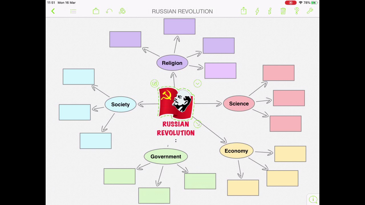 Inspiration Mindmaps - YouTube