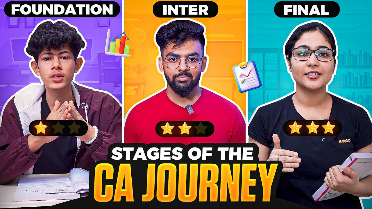Life of a CA Aspirant at Every Stage - Journey Through Foundation ...