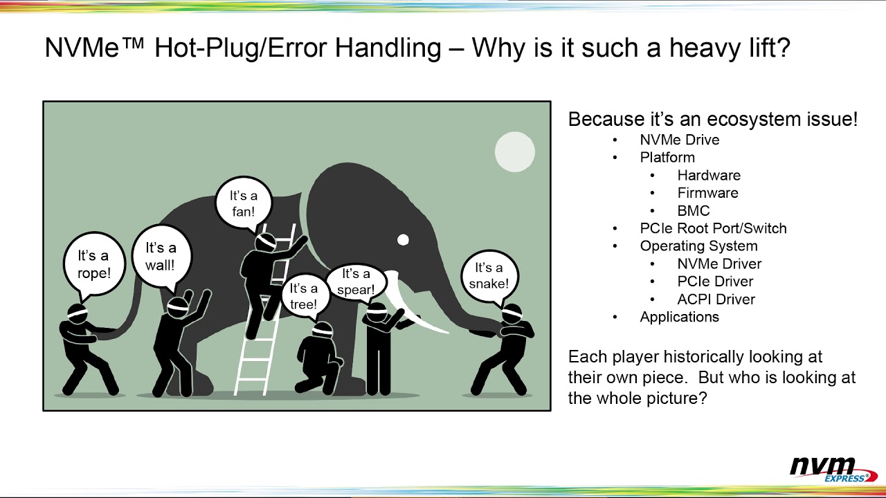 PCIe Hot-Plug and Error Handling for NVMe - YouTube