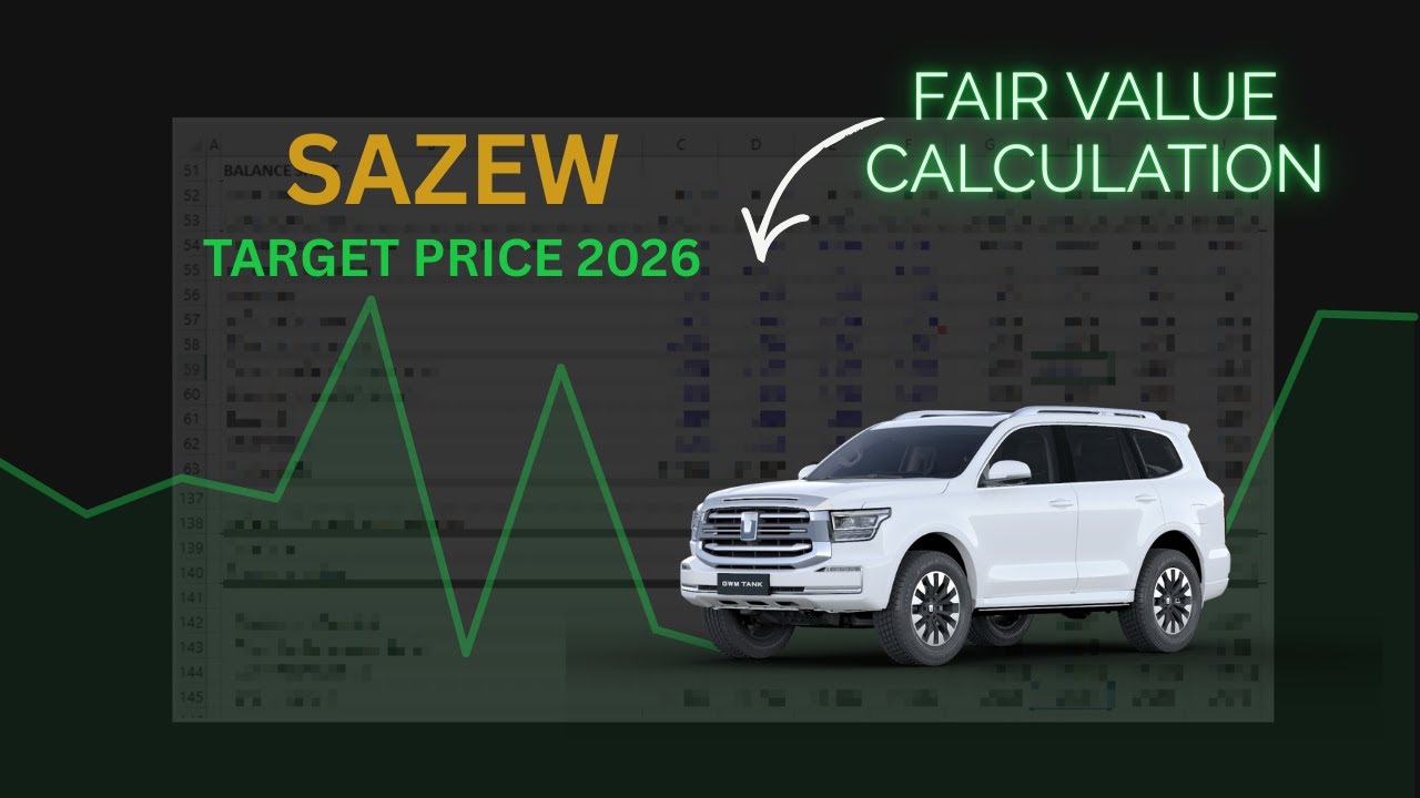 SAZEW / SAZGAR Stock Fair Value Calculation (2026) | SAZGAR Target ...