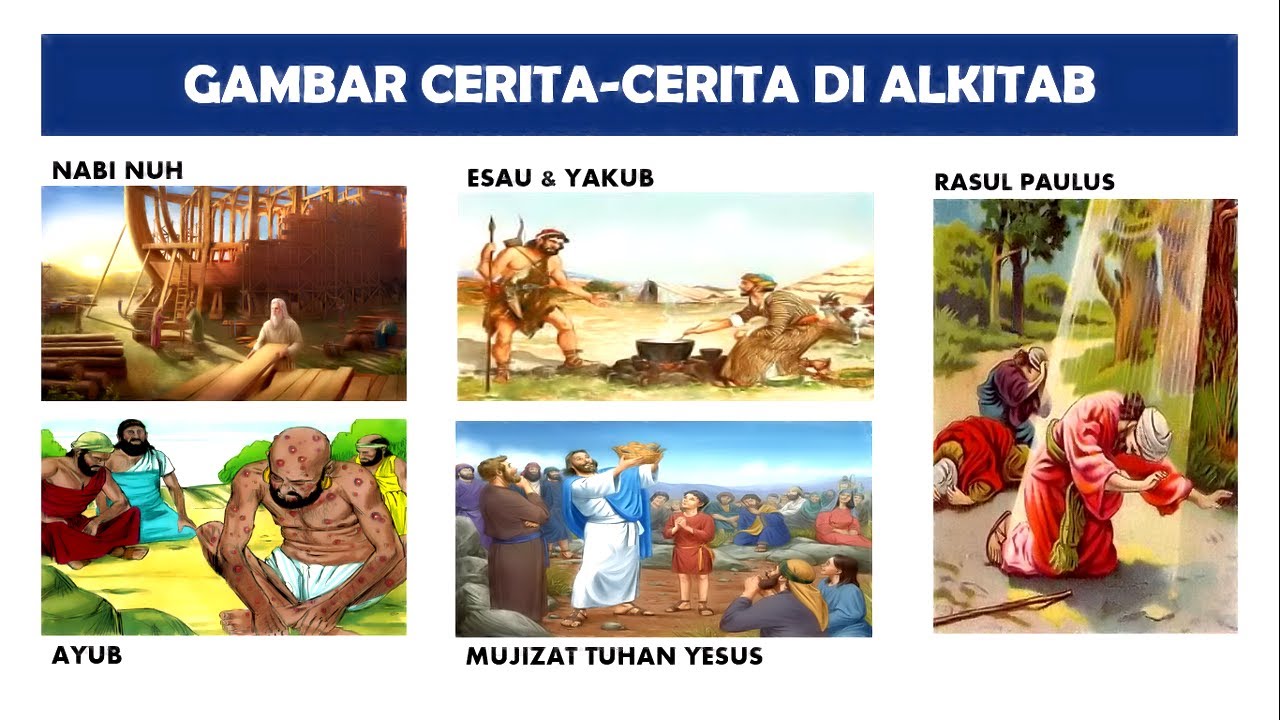 Game Alkitab Gambar Cerita Alkitab - YouTube
