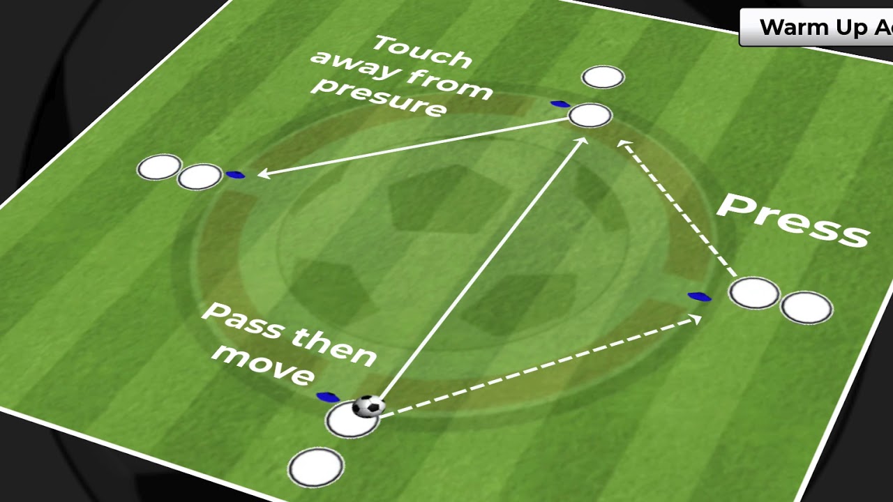 Warm Up Activity 2 YouTube warm-up-activity-2-youtube