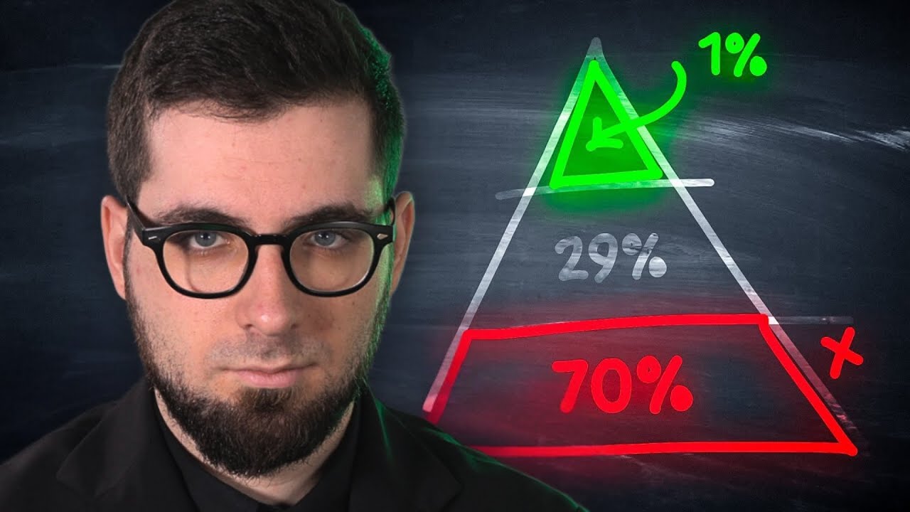 Il PROBLEMA N1 del Mindset - YouTube