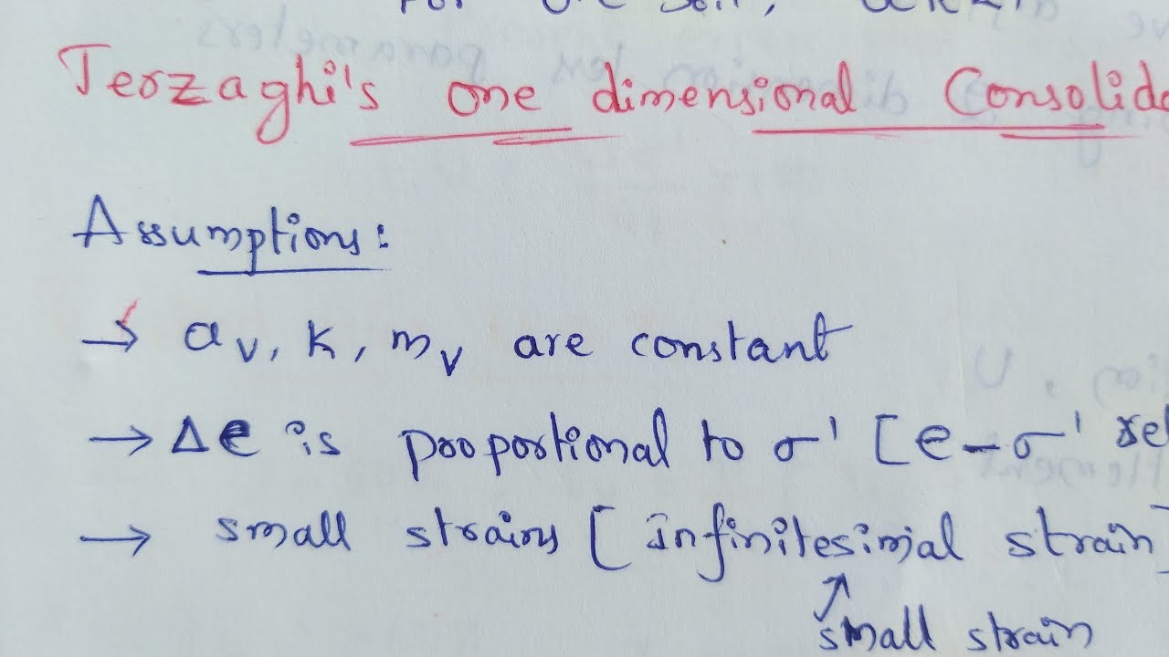 Terzaghis one dimensional consolidation theory - YouTube