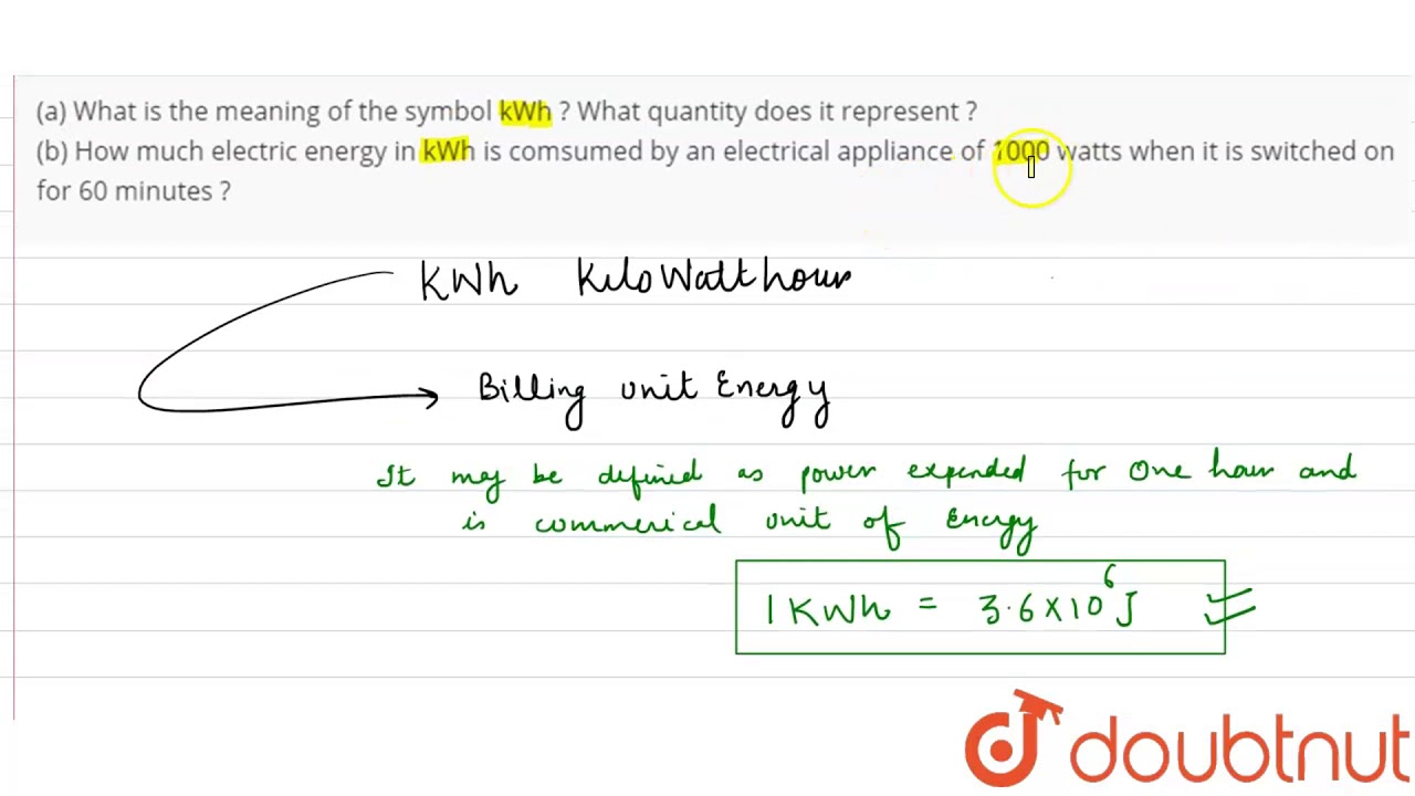 What is the meaning of kwh