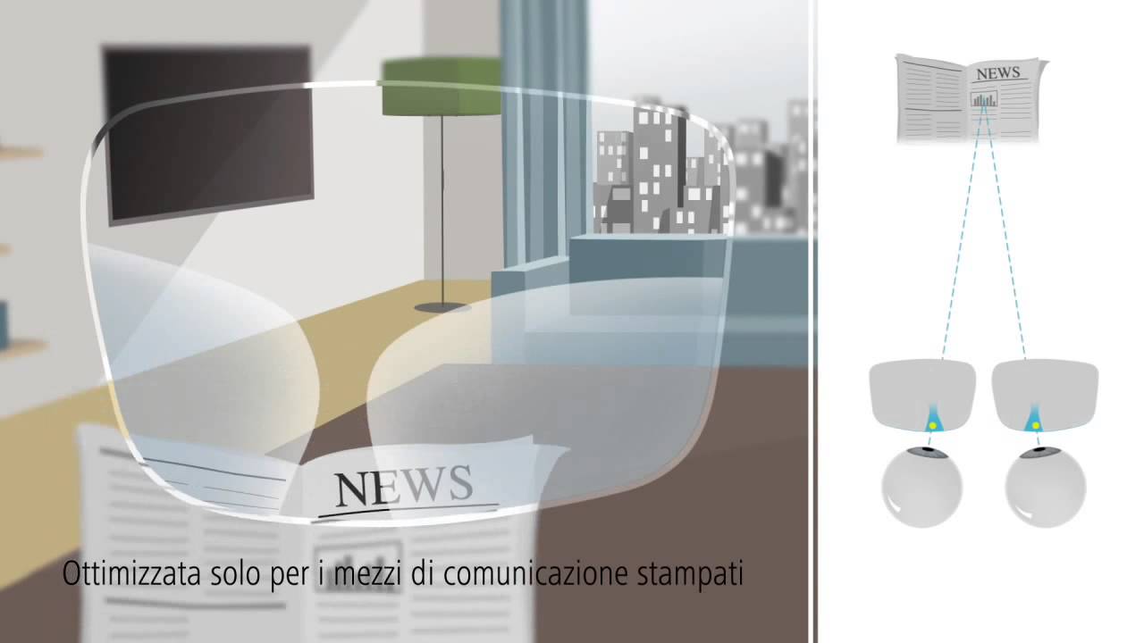 LENTI PROGRESSIVE (o MULTIFOCALI): le lenti per vedere bene a tutte le ...
