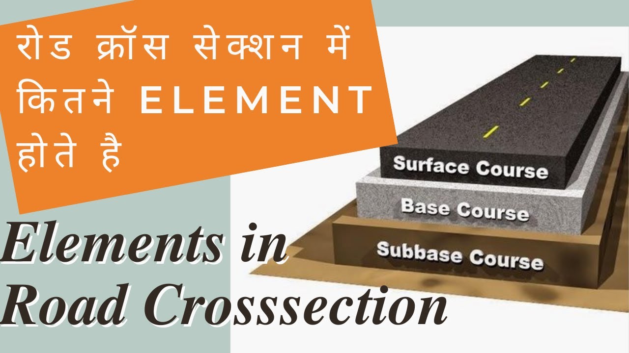 TCS Elements of Roads | Typical cross section of Road | Morth section ...