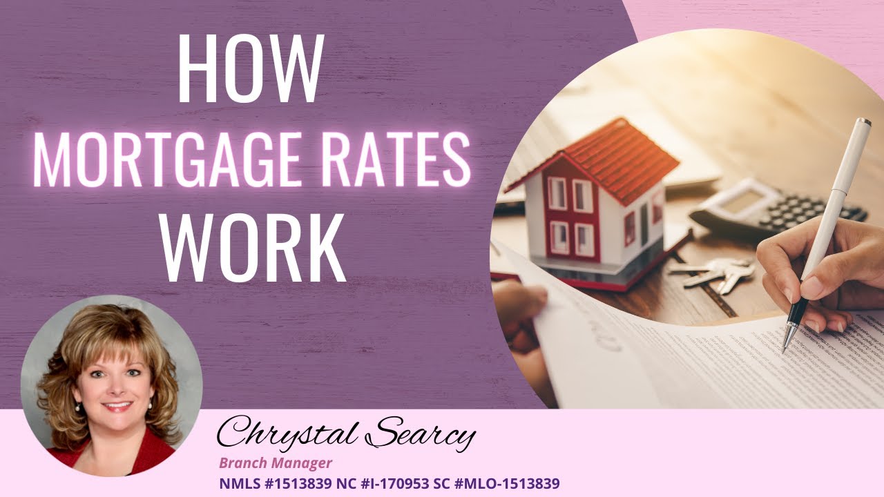 How Mortgage Rates Work - YouTube