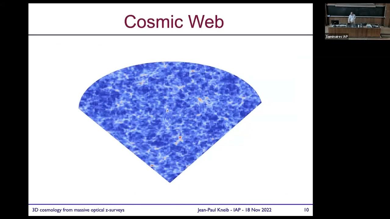 3D Cosmology from Massive Optical Redshift Surveys - YouTube
