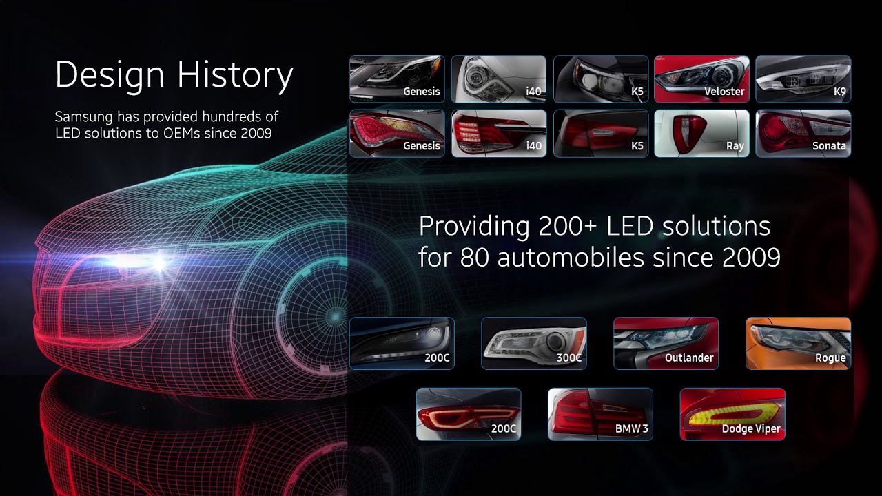 LED Module Solutions for Automotive Lighting - YouTube