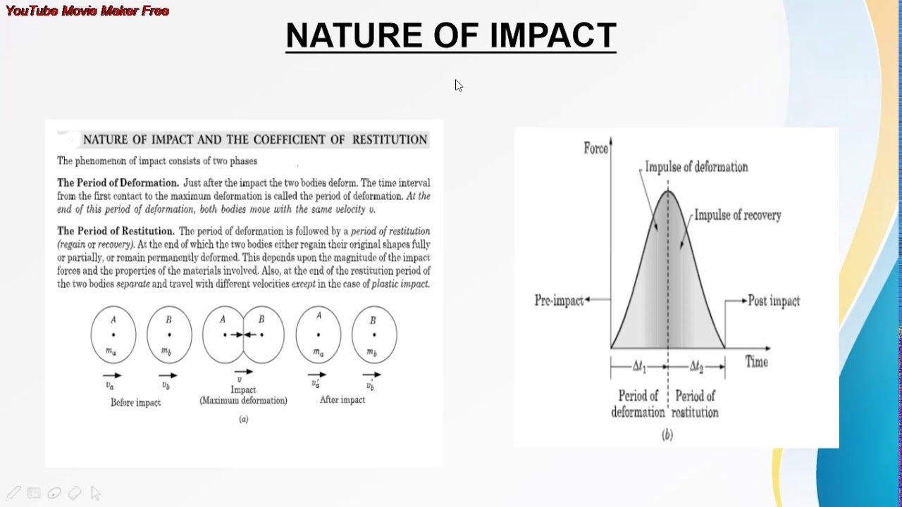 Engineering Mechanics Unit 3 COLLISSION or IMPACT - YouTube