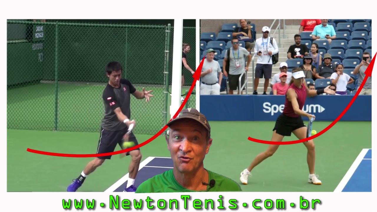 Aprendendo o Forehand – Learn the Forehand - Dica incrível by Newton ...