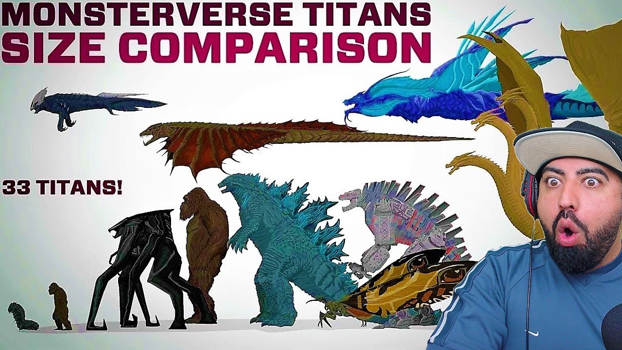 MonsterVerse Titans Animated Size Comparison REMASTERED With New Titans ...