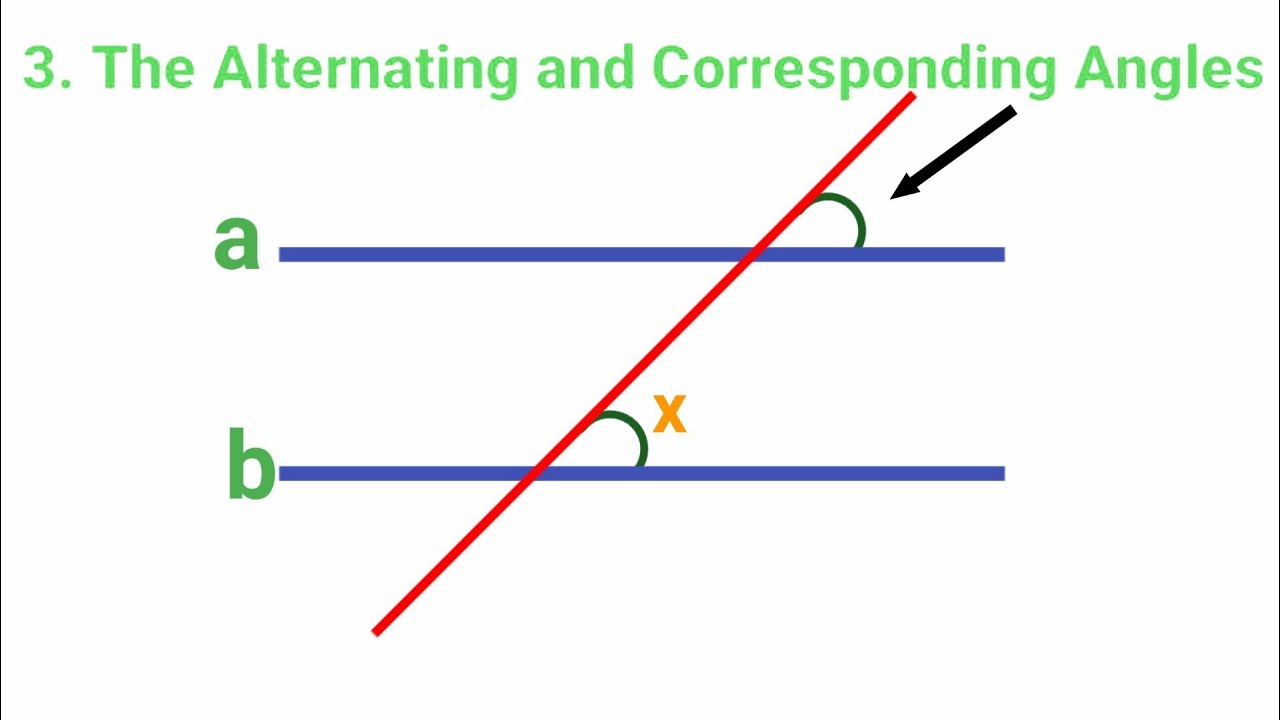 Learn Geometry (Alternating and corresponding angles (ii)) - YouTube