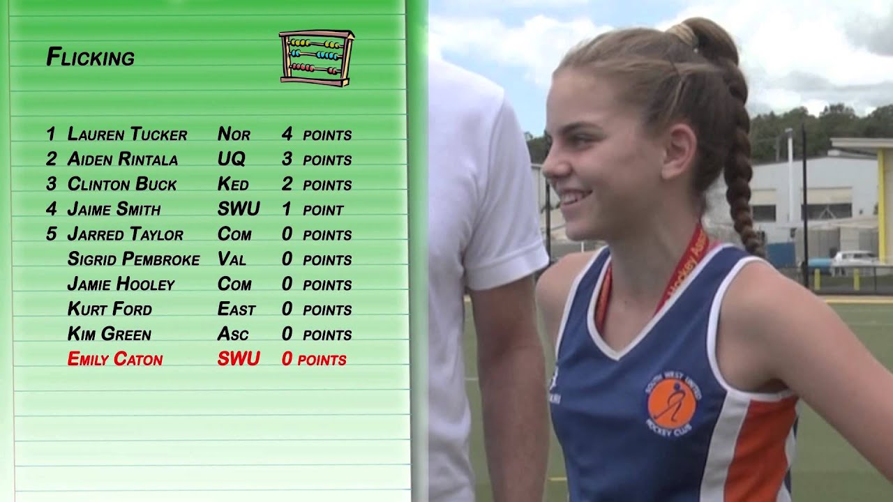 Gryphon Top Dog Emily Caton - YouTube