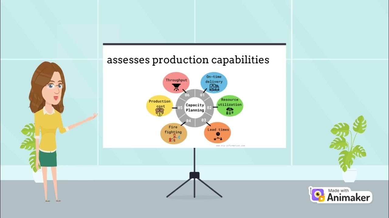 ERP Programming Individual Assignment - YouTube