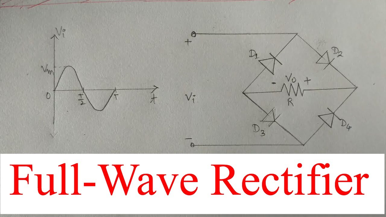 Full Wave rectifier using bridge network | bridge rectifier | Basic ...