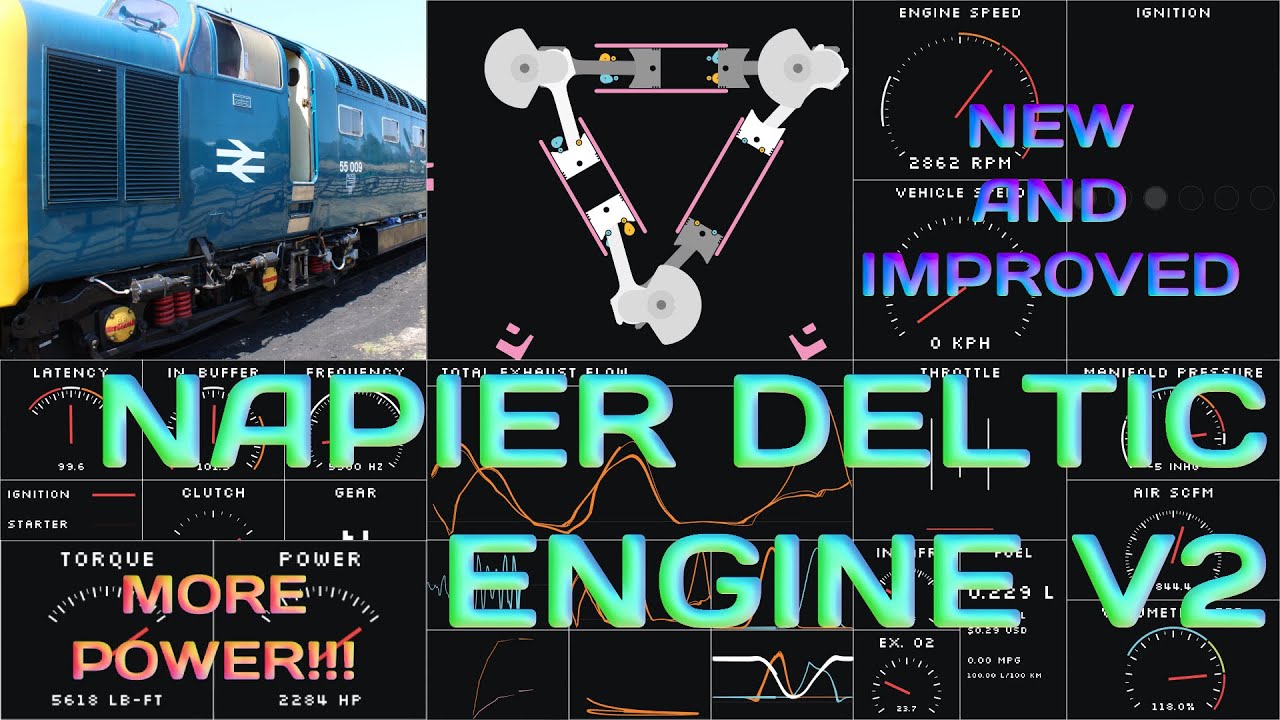 Napier Deltic Engine V2 - Engine Simulator - YouTube