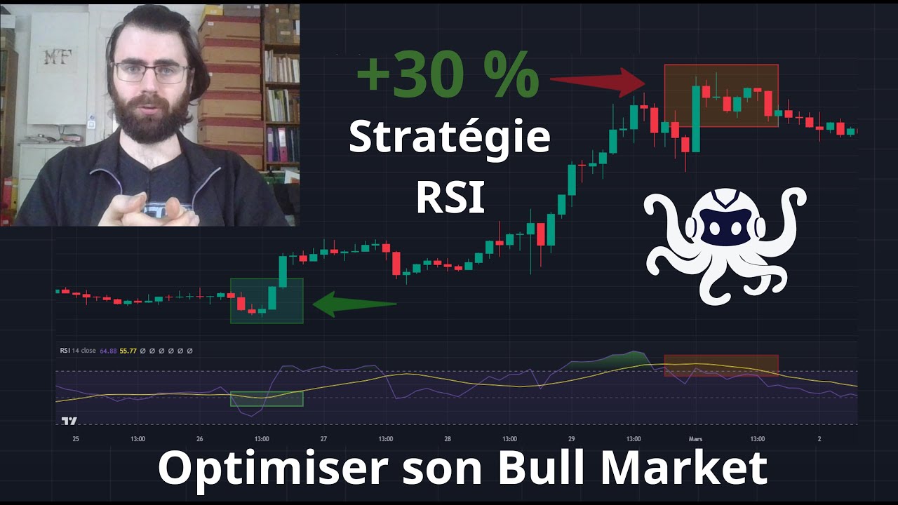Optimiser son Bull Market Crypto avec le RSI - YouTube
