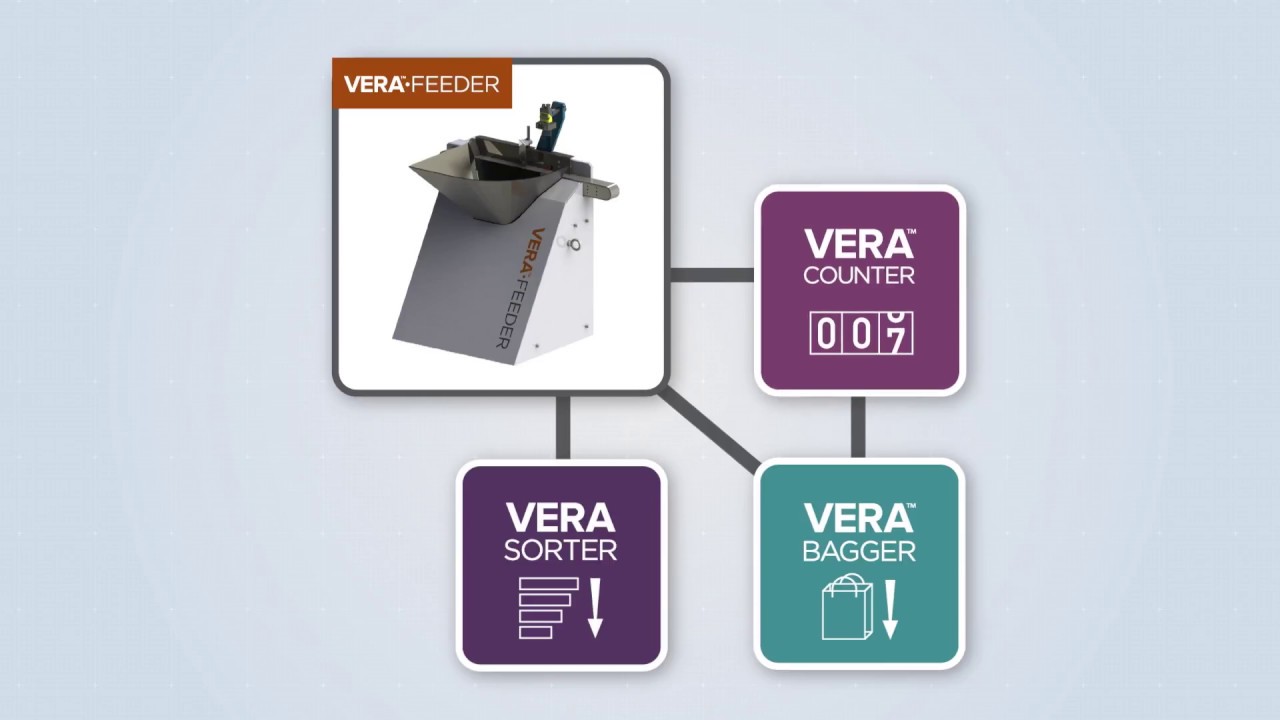 VERA SYSTEM / VERA FEEDER - YouTube