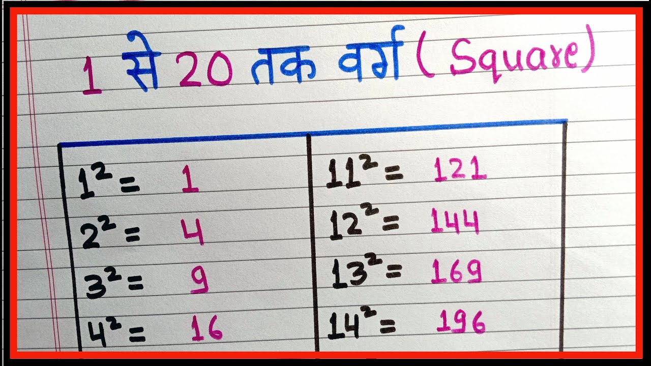 Square 1 to 20 | वर्ग 1 से 20 तक | learn Square upto 20 | maths square ...