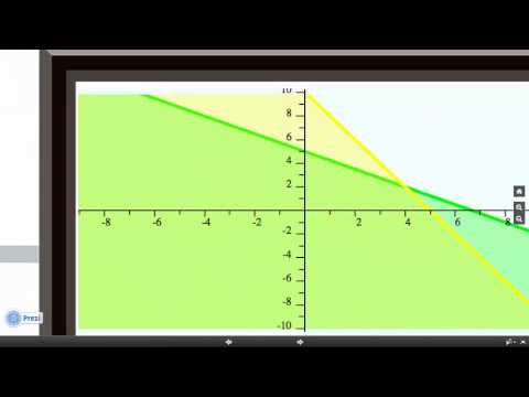 Linear Programming real life problems - YouTube