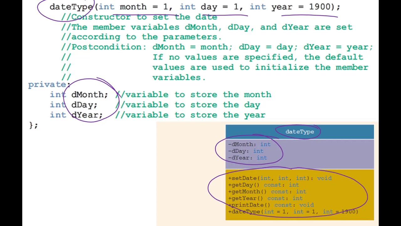 C Programming Lecture 21 Youtube