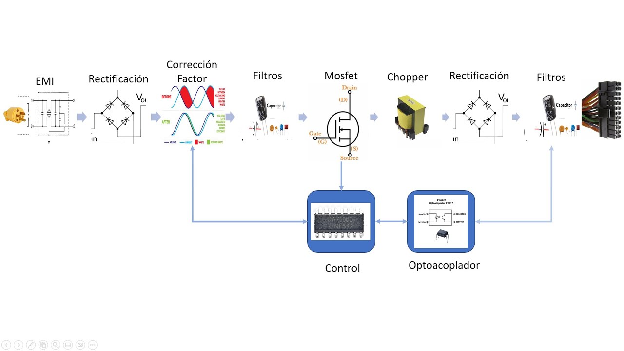 09 - Feedback (Realimentación) y Buck Converter, funcionamiento de ...