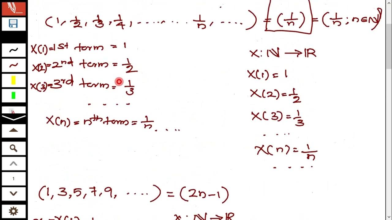 REAL ANALYSIS I UNIT2 (part 1) Sequences of Real Numbers - YouTube
