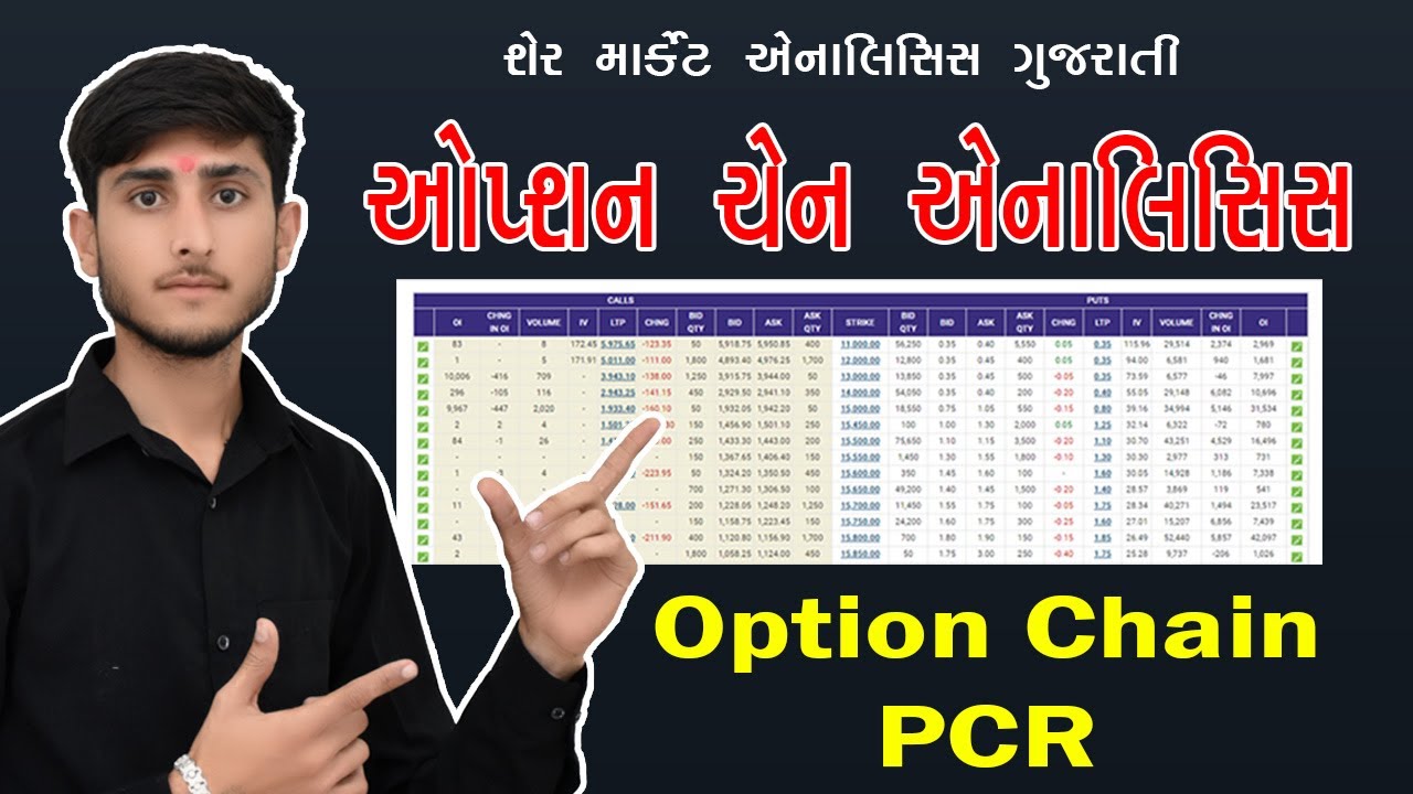 Learn Option Chain & PCR || Data Analysis || LEADER TRADING GUJRATI ...