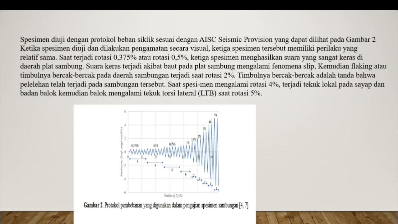 Kelompok 6 "Penerapan Metode Numerik Dalam Kehidupan Sehari-hari ...
